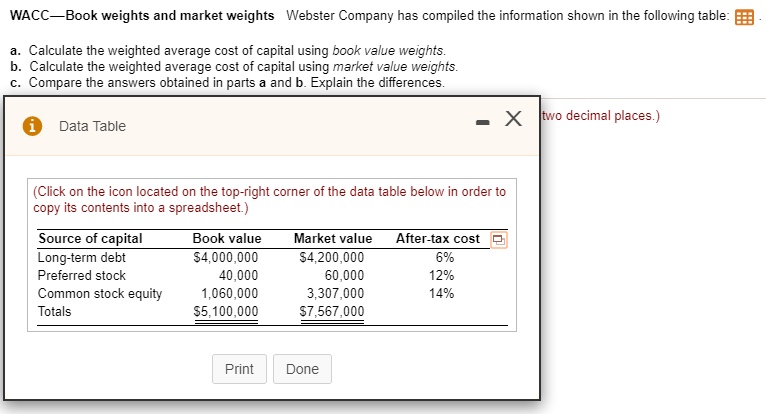 SOLVED: WACC - Book Weights and Market Weights Webster Company has ...