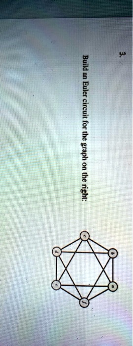 SOLVED: Build an Euler circuit for the graph the