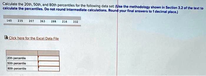 SOLVED: Calculate the 20th, 50th, and 80th percentiles for the following data set: (Use the ...