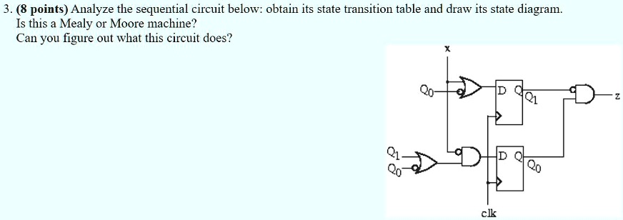 SOLVED: 3. (8 points) Analyze the sequential circuit below: obtain its state transition table ...