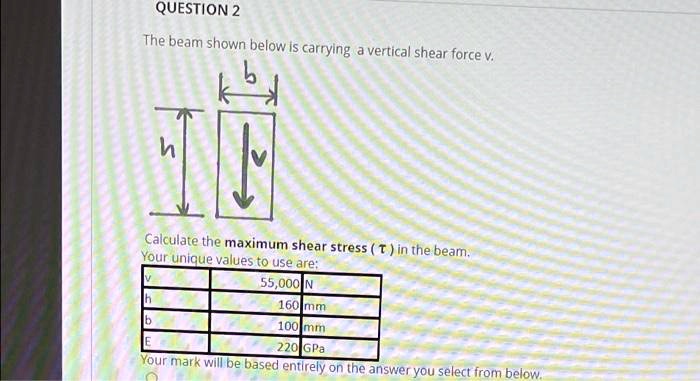 The beam shown below is carrying a vertical shear force v. Calculate ...