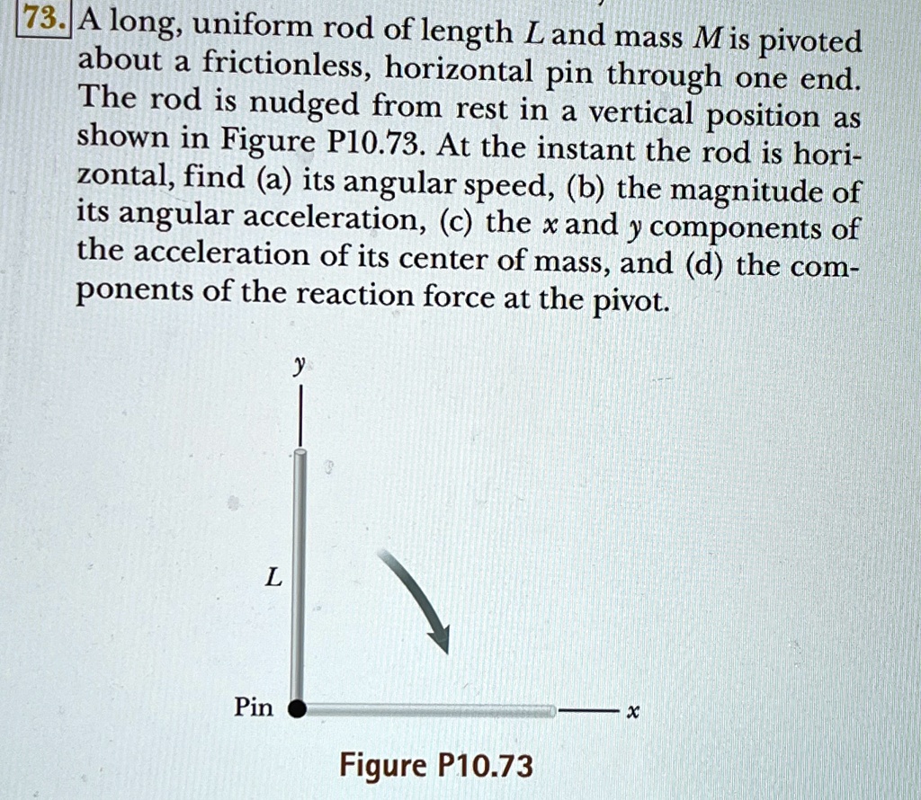 73. A long, uniform rod of length L and mass M is pivoted about a ...