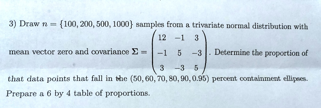 3 draw 100200500 1000 samples from trivariate normal distribution with 12 1 3 mean vector zero ...