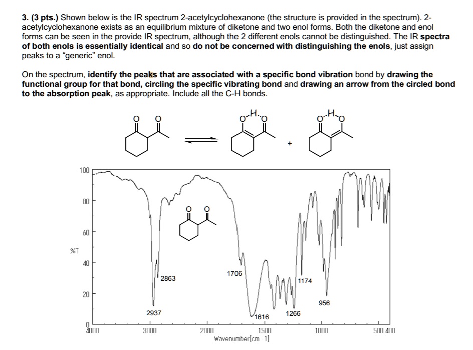 3. (3 pts:) Shown below is the IR spectrum 2-acetylcy… - SolvedLib
