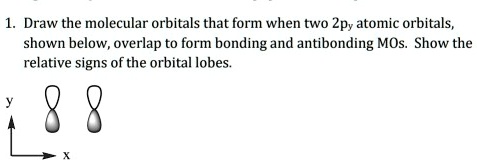 SOLVED: Draw the molecular orbitals that form when two 2py atomic ...