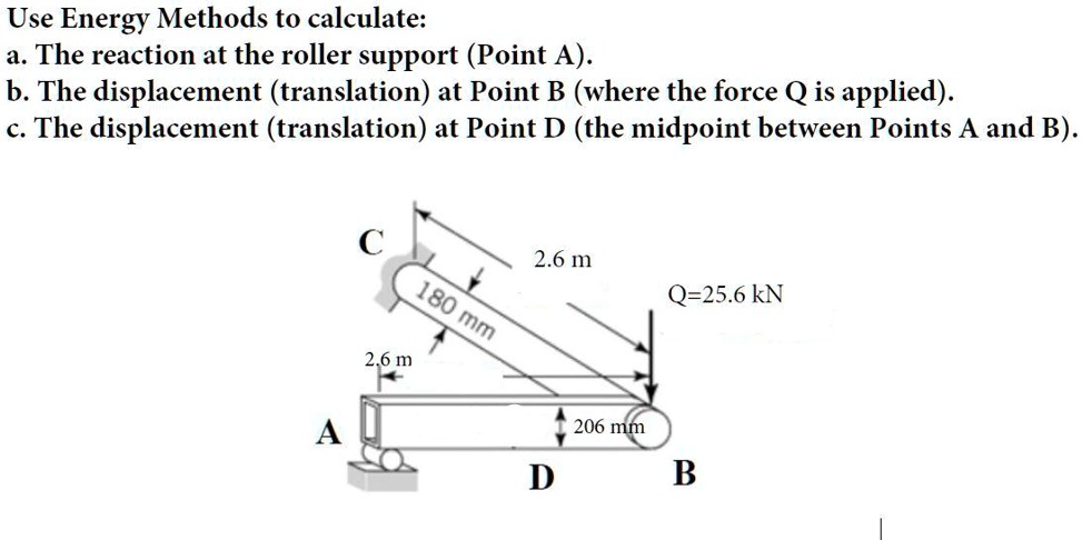 SOLVED: Use Energy Methods to calculate: a. The reaction at the roller ...