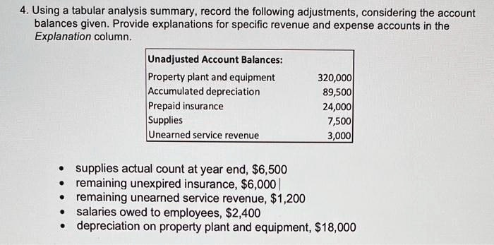SOLVED: Use a Tabular Analysis Summary and provide explantions for ...