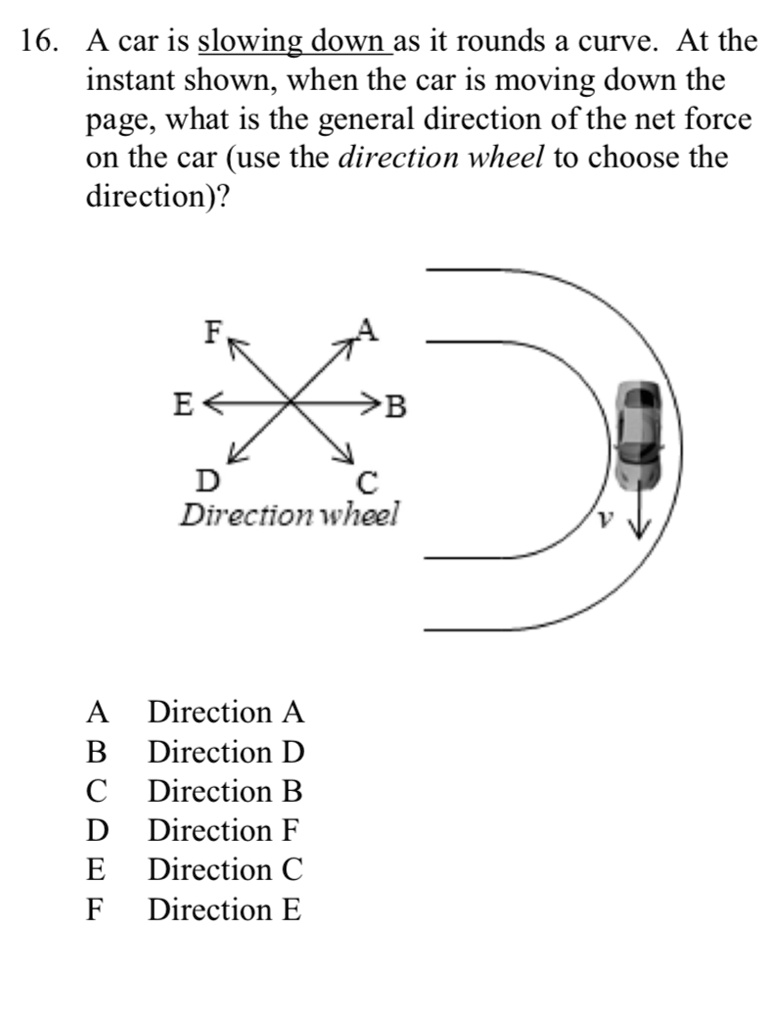 16. A car is slowing down as it rounds a curve. At the instant shown ...
