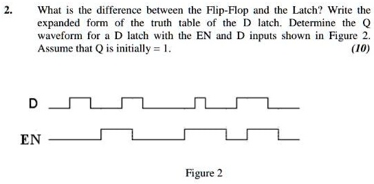 Solved What Is The Difference Between The Flip Flop And The Latch Write The Expanded Form Of