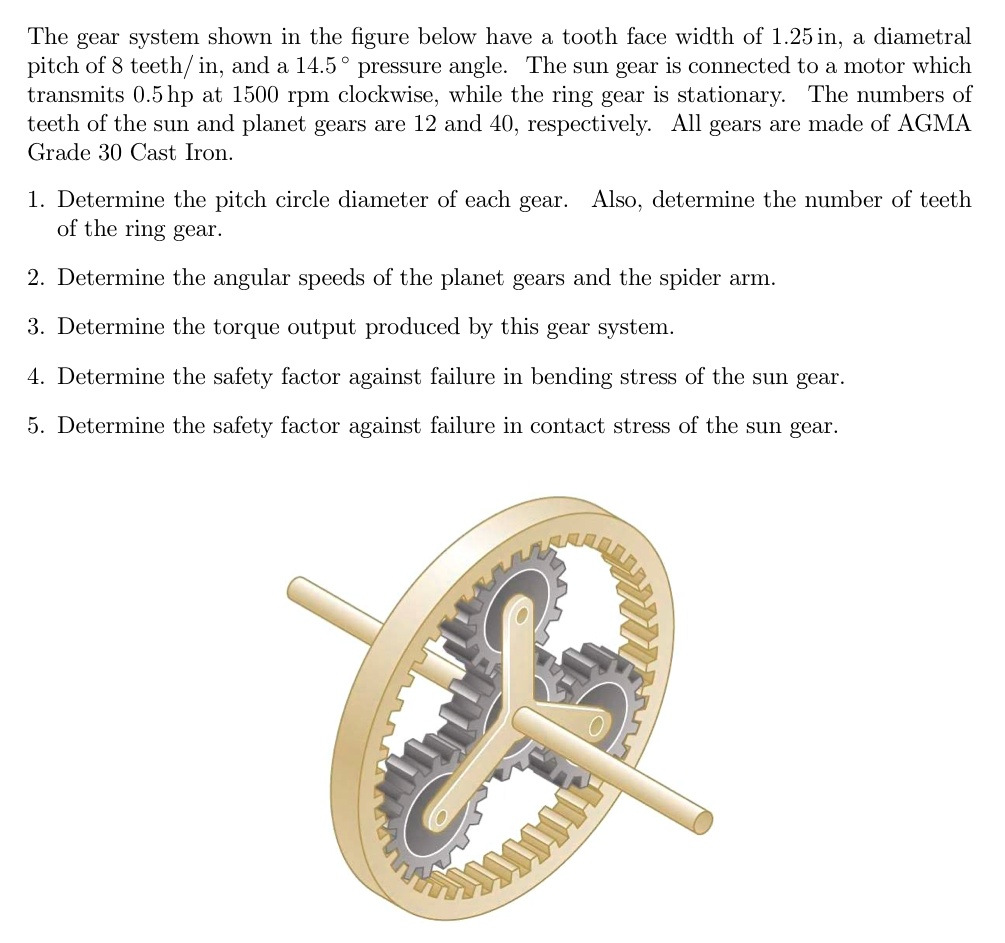 The gear system shown in the figure below have a tooth face width of 1. ...