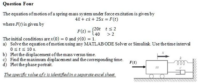 SOLVED: Matlab codes are required. Given data: C = 4.9 Question Four: The equation of motion of ...