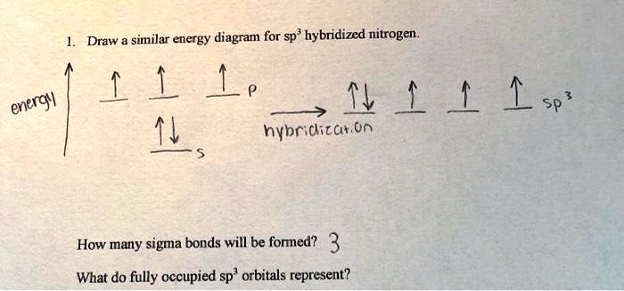 SOLVED: Draw similar energy diagram for sp' hybridized nitrogen I La ...