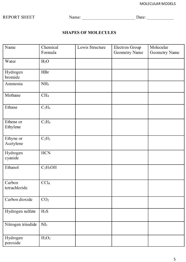 SOLVED:MOLECULAR MODELS REPORT SHEET Name: Date: SHAPES OF MOLECULES ...