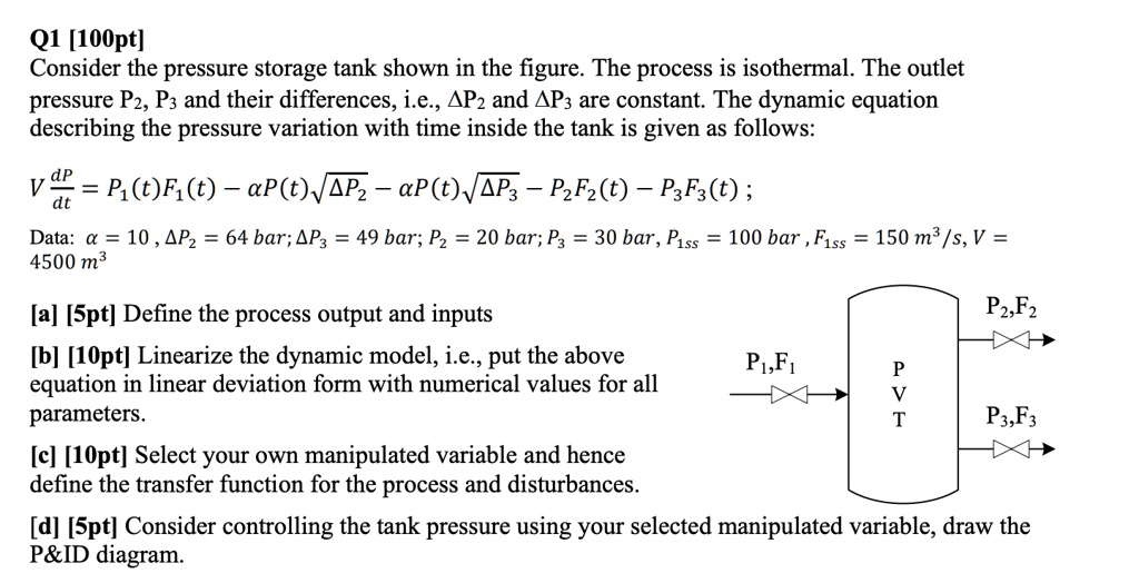 SOLVED: Q1 [100pt] Consider the pressure storage tank shown in the figure. The process is ...