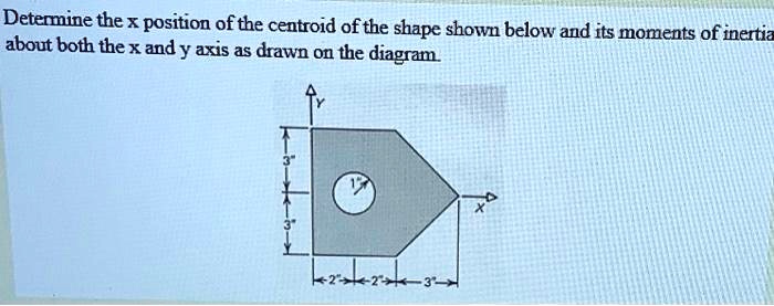 SOLVED: Determine the X position ofthe centroid ofthe shape show below ...