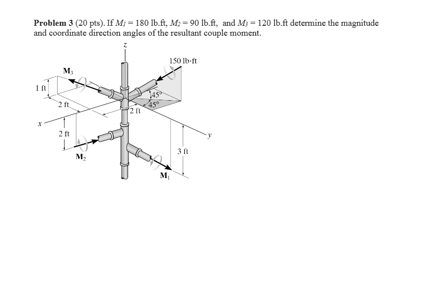 Problem 3 (20 pts). If M1 = 180 lb.ft, M2 = 90 lb.ft, and...
