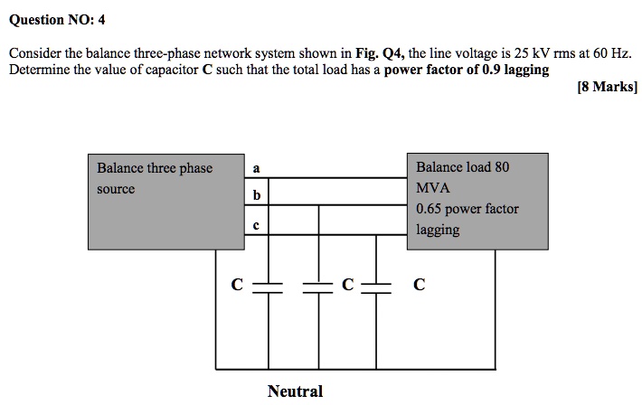 Solved Question No 4 Consider The Balance Three Phase Network System Shown In Fig Q4 The Line