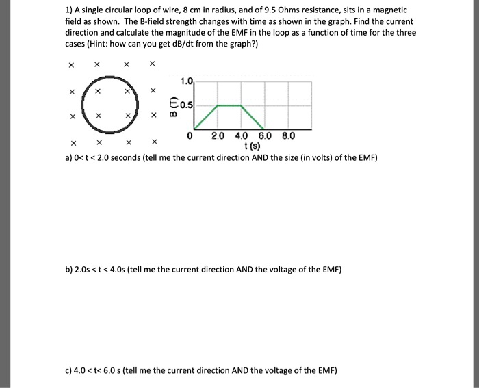 SOLVED: A single circular loop of wire, 2 cm in radius and of 9.5 Ohms resistance, sits in a ...