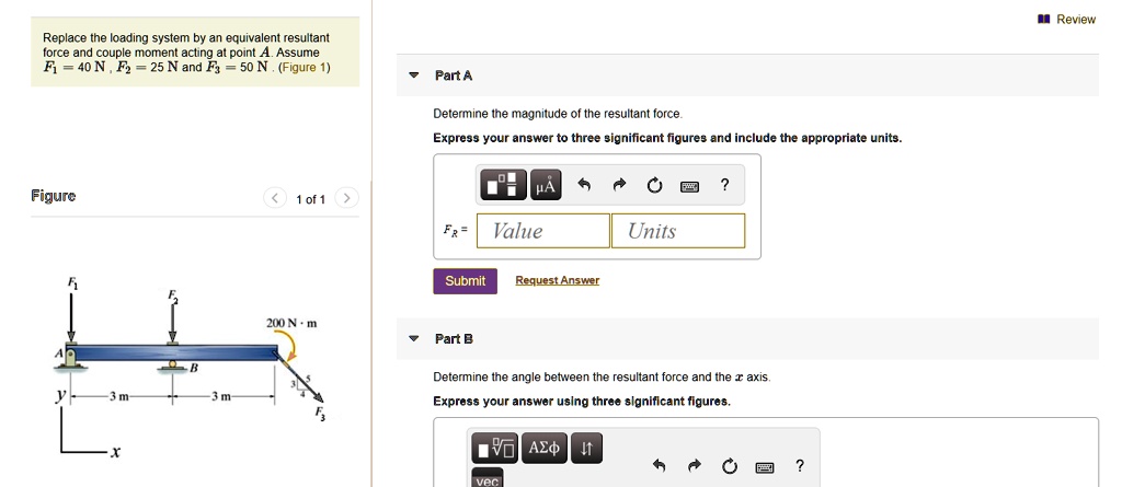 Replace the loading system by an equivalent resultant force and couple moment acting at point A ...