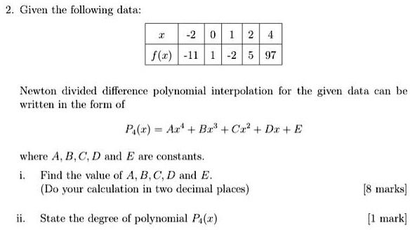 Numerical Method Given the following data: fx Newton divided difference ...