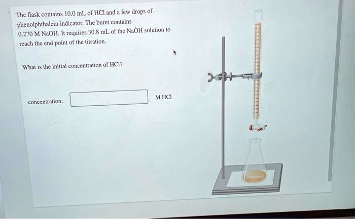 SOLVED: The flask contains 10.0 mL of HCL and= few drops of phenolphthalein indicator: The buret ...