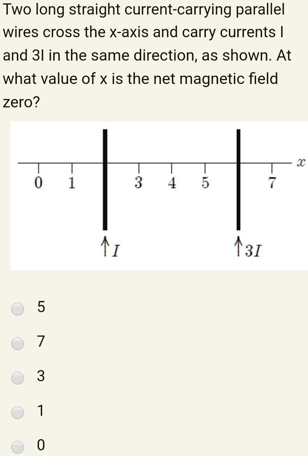 SOLVED: Two long straight current-carrying parallel wires cross the X-axis and carry currents ...