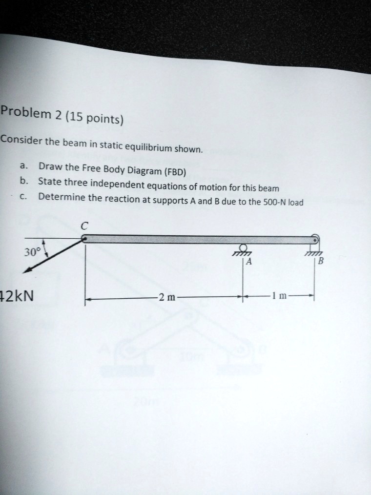 Problem 2 (15 points) Consider the beam in static...