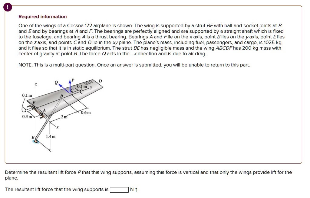 Required information One of the wings of a Cessna 172 airplane is shown ...