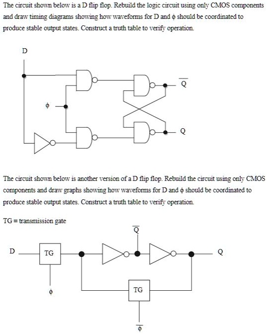 The circuit shown below is a D flip flop. Rebuild the logic circuit ...