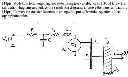 SOLVED: Model the following dynamic systems in state variable form ...