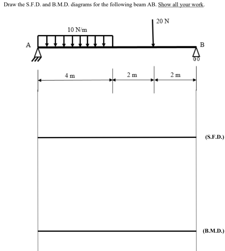 SOLVED: Draw the S.F.D. and B.M.D. diagrams for the following beam AB. Show all your work 20N ...