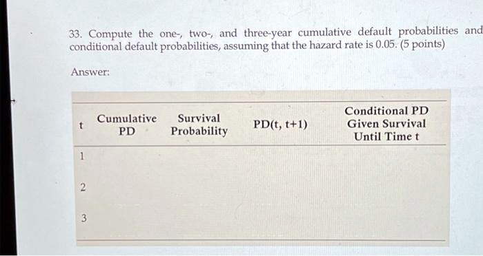 SOLVED: please answer with excel and show calculations and formulas33 ...