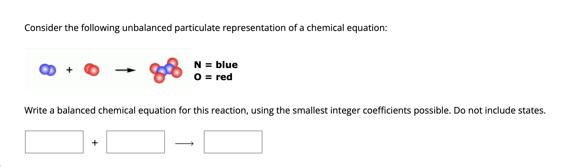 Consider the following unbalanced particulate representation of a chemical equation: 00+0 → 88 𝐍 ...