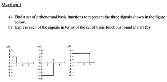 SOLVED: a) Find a set of orthonormal basis functions to represent the three signals shown in the ...