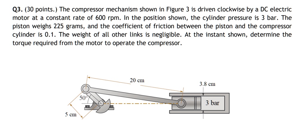 Q3. (30 points.) The compressor mechanism shown in Figure 3 is driven ...