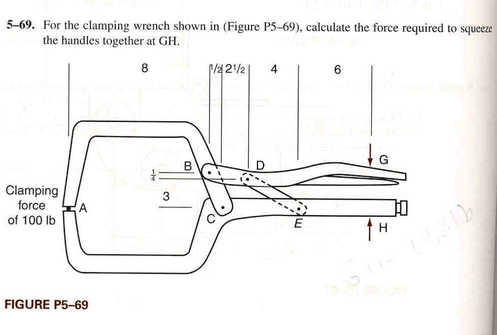 5-69. For the clamping wrench shown in (Figure P5-69), calculate the ...