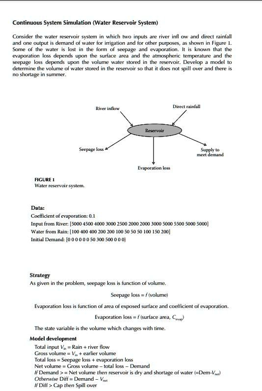 SOLVED: Continuous System Simulation (Water Reservoir System) Consider the water reservoir ...