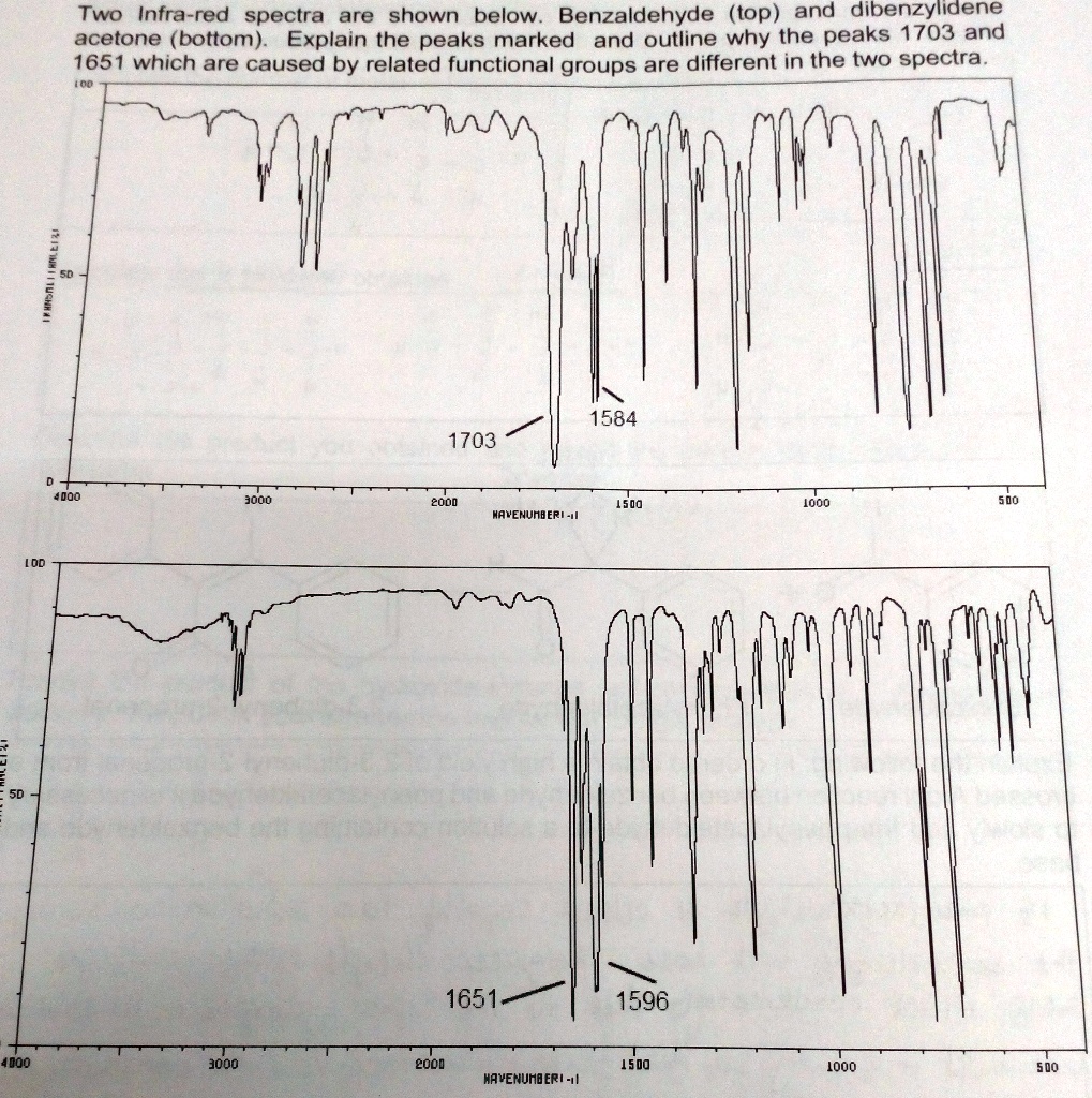 SOLVED: Two infrared spectra are shown below: Benzaldehyde (top) and ...