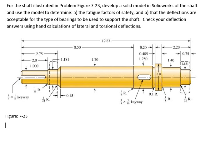 For the shaft illustrated in Problem Figure 7-23, develop a solid model ...