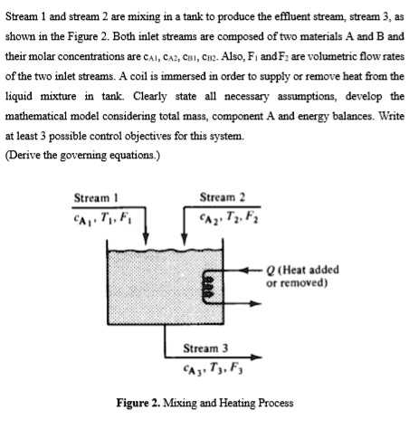 SOLVED: Stream 1 and stream 2 are mixing in a tank to produce the ...