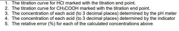 SOLVED: The titration curve for HCI marked with the titration end point ...