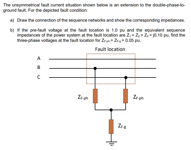 SOLVED: The unsymmetrical fault current situation shown below is an extension of the double ...
