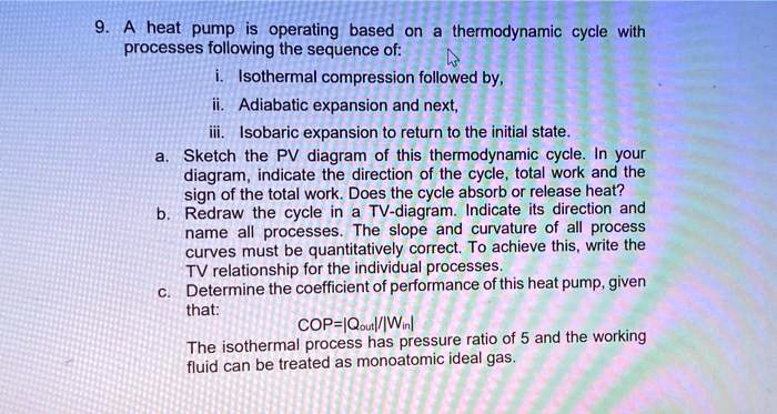 SOLVED: 9. A heat pump is operating based on a thermodynamic cycle with processes following the ...