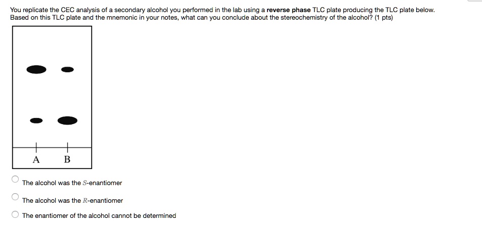 you replicate the cec analysis of secondary alcohol you performed in ...