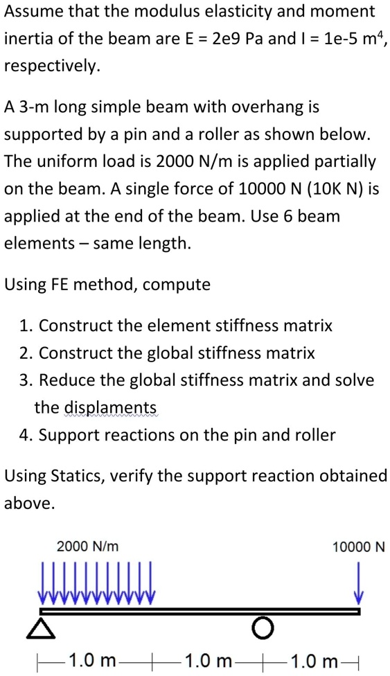 SOLVED: Texts: MATLAB Code Assume that the modulus of elasticity and moment of inertia of the ...