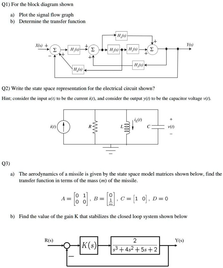 Q1) For the block diagram shown a) Plot the signal flow graph b ...