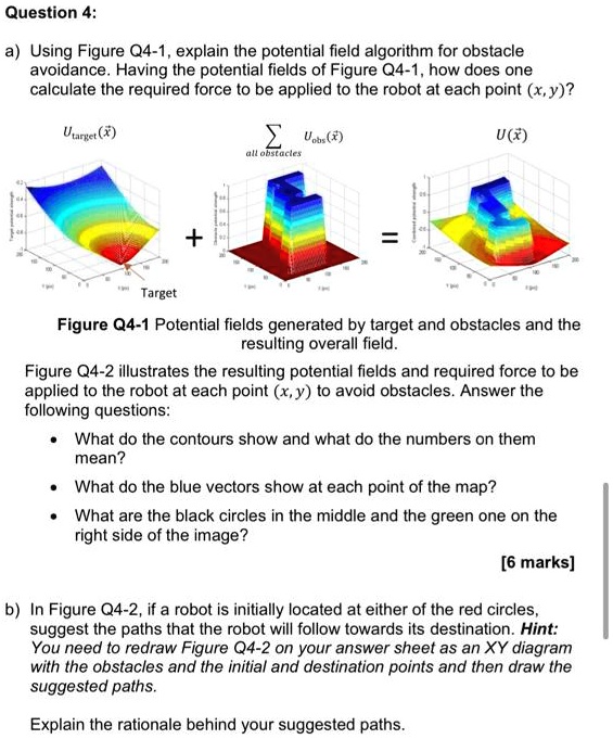 question 4 a using figure q4 1explain the potential field algorithm for ...