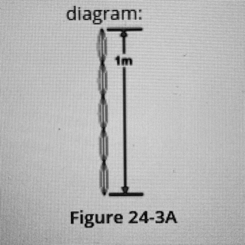 diagram: 1m Figure 24-3A