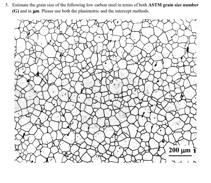 SOLVED: Estimate the grain size of the following low carbon steel in terms of both ASTM grain ...