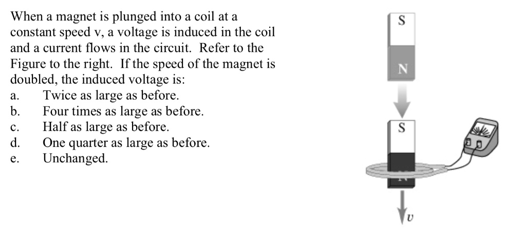 When a magnet is plunged into a coil at a constant speed v, a voltage ...